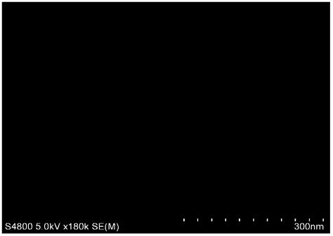 Preparation Method Of Silicon Dioxide Microspherepolyformaldehyde