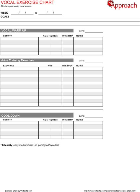 Free Exercise Chart Template Xls 48kb 1 Page S