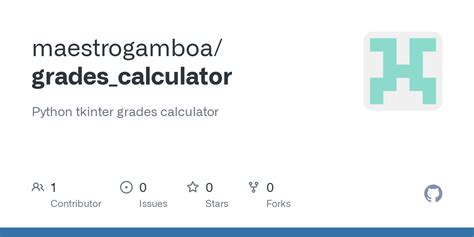 Github Maestrogamboagradescalculator Python Tkinter Grades