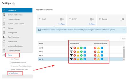Unisphere For PowerMax How To Configure SNMP Notification Dell US
