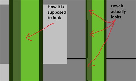 Inconsistent Pixel Size When Rendering Pixel Art Ropengl