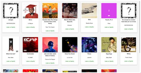 Exploring The World Of Music With The Spotify Api And Postbot Postman