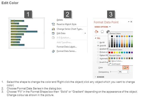 Kpis And Operations Metrics Presentation Powerpoint Example