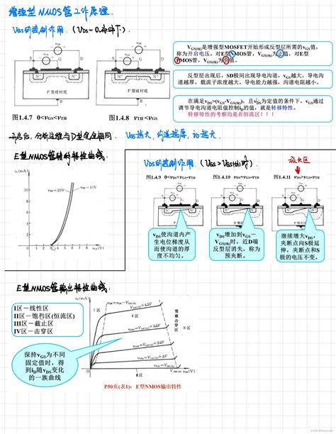《电子电路（1）》（模拟电路）课程学习笔记（适配北航教材《电子线路基础》张晓林张凤言）电子线路基础张晓林pdf Csdn博客