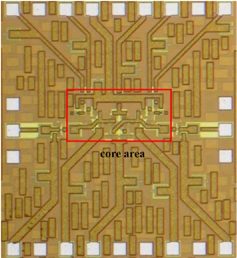 Figure 1 From A Compact 0 73~3 1 Ghz Cmos Vco Based On Active Inductor And Active Resistor