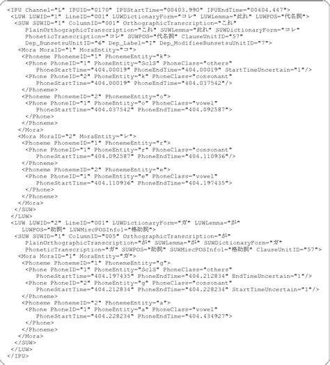 figure 2 from design and development of an rdb version of the corpus of