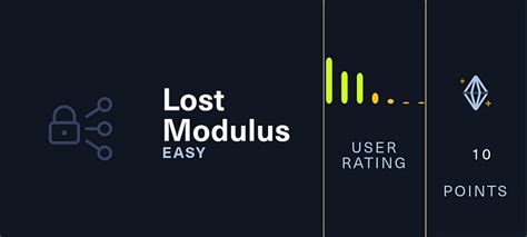 Lost Modulus — Hackthebox Crypto Challengersa Simple Writeup 2023