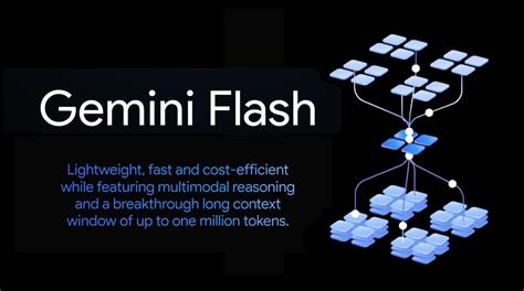 Using Gemini Flash Ai For Agents And Function Calling Geeky Gadgets