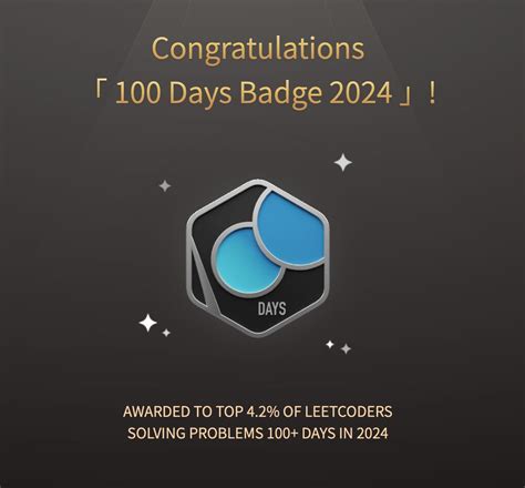 nivin mathew s on linkedin leetcode problemsolving productive coding