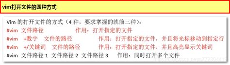 Linux Vim打开文件的四种方式linux中可以用vim打开设备文件吗 Csdn博客
