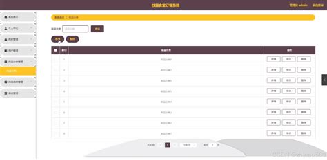 基于pythonflask框架的校园食堂订餐系统（开题程序论文） 计算机毕设 Csdn博客