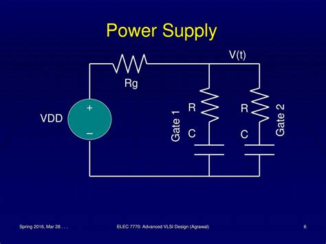ELEC 7770 Advanced VLSI Design Spring 2016 Power And Ground Ppt Download