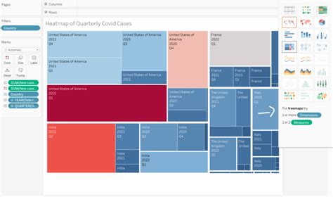 Easy Way To Make Heat Maps In Tableau Buggy Programmer