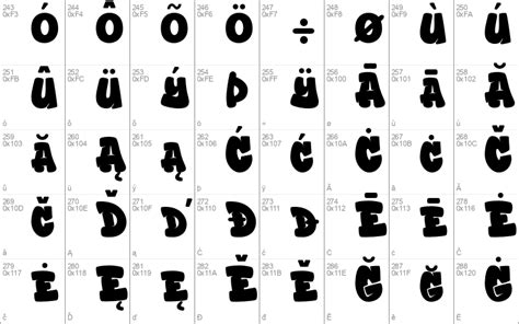 Graffiti Xenoa Windows Font Free For Personal