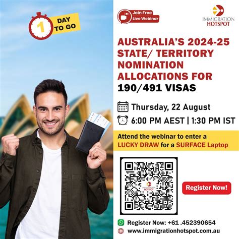 Bhavya Patel On Linkedin Hotspotlive