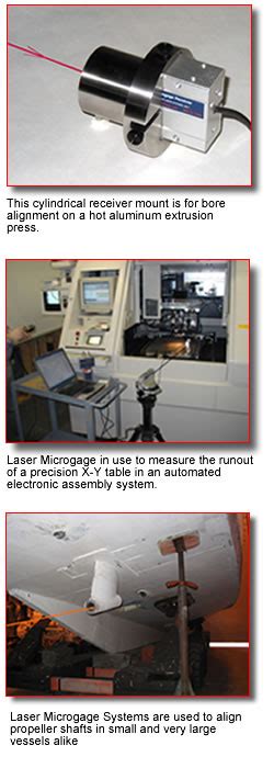Custom Pinpoint Laser Systems