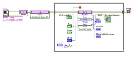 Solved Readwrite Function Reads Wrong Value Ni Community