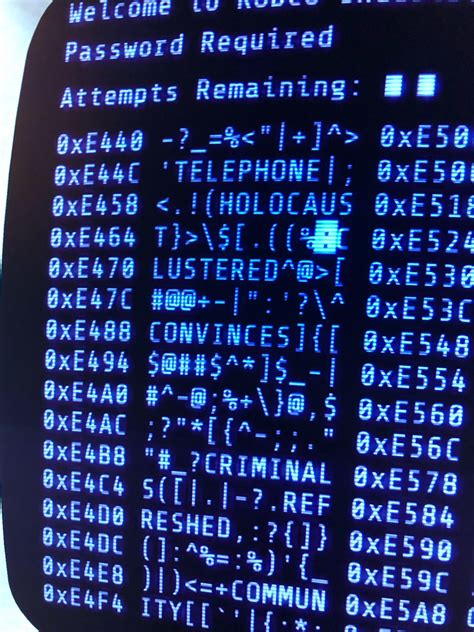 Since When Was This A Password Attempt R Fo4