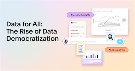 Data Democratization What It Is And Why It Matters