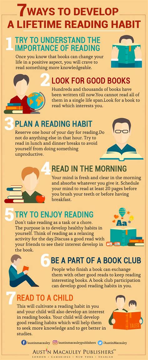 7 Ways To Develop A Lifetime Reading Habit Reading Habits Reading Motivation How To Read More