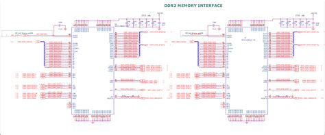 Tms320c6654 Ddr3 Problem Data Corruption Processors Forum