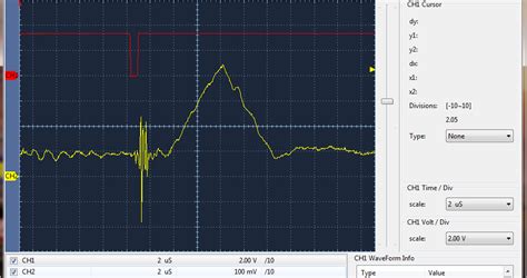 INA282 Output Analog Signal Traverses Below Ground With Single Ended SAR Input Amplifiers