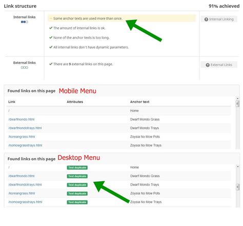 Seobility Text Duplicate Error From Separate Mobile And Desktop Menus