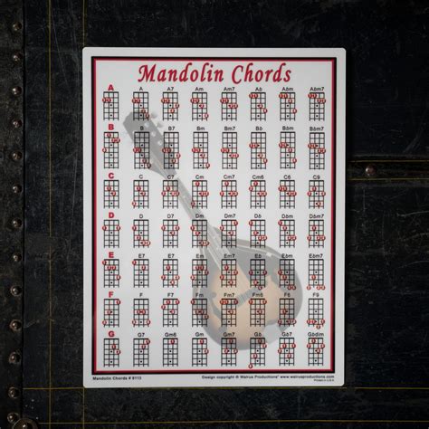 Laminated Mini Mandolin Chord Chart 8113