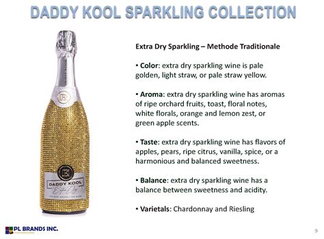 Daddy Kool Copy — Lnj Brands