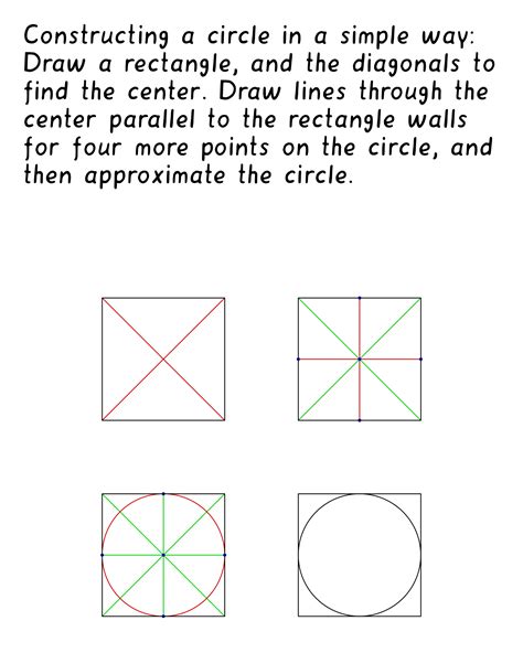 How To Construct Circles In Perspective