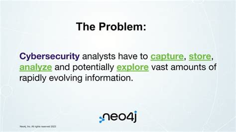 Modeling Cybersecurity With Neo4j Based On Real Life Data Insights Pdf