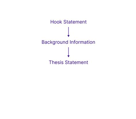 160 Hook Examples That Instantly Grab Attention