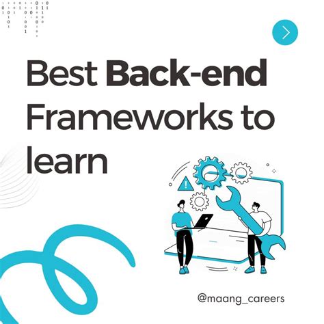 Maang Careers On Linkedin Backenddevelopment Codingskills Techstack Learntocode Maangcareers