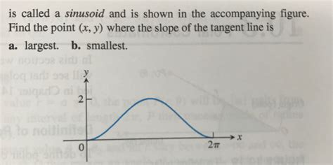 Solved The Curve With Parametric Equations Chegg Com