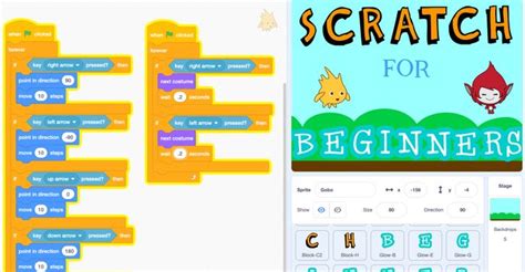 Beginner Scratch Flex Class 6 Weeks Of Coding Projects For New