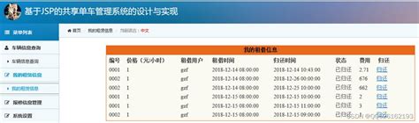 基于javajspmysql共享单车管理系统的设计与实现 Csdn博客