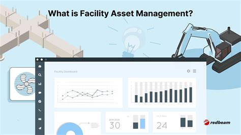 Facility Asset Management Key Elements And Benefits Guide