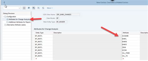 SAP MDG Change Request Analytics Configure Compli SAP Community