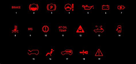 Bmw Dashboard Warning Lights Exclamation