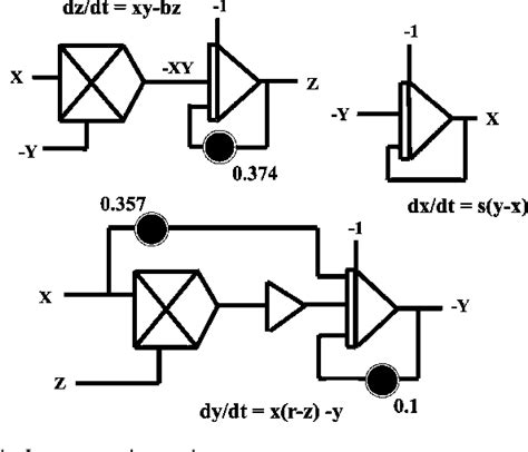 Figure 4 From An Analog Computer For Electronic Engineering Education Semantic Scholar