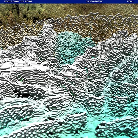 Visual Programming Ex03 1 Images Behance