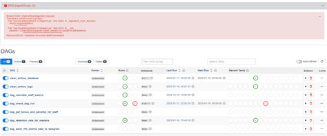 Airflow Some Dags Not Visible In Airlfow Web Ui 8 Visible 2 Not Visible No Errors Stack