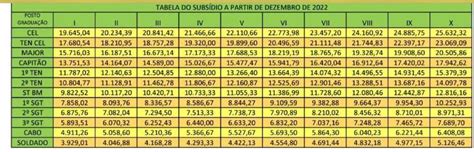 Ep Questões Isaquel Silva