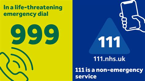 999 Or 111 Which Should You Use Nwas North West Ambulance Service