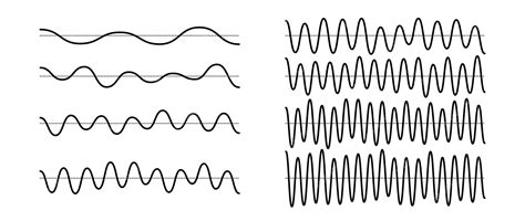 Premium Vector Sinusoid Signals Set Black Curve Sound Waves With