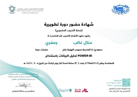 Powerbi Dataanalysis Certificate Manal Jafferi