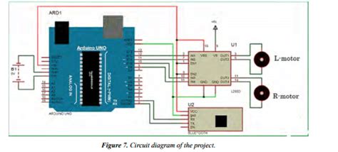 Circuit Diagram Of Arduino Interface With Dc Moters Download
