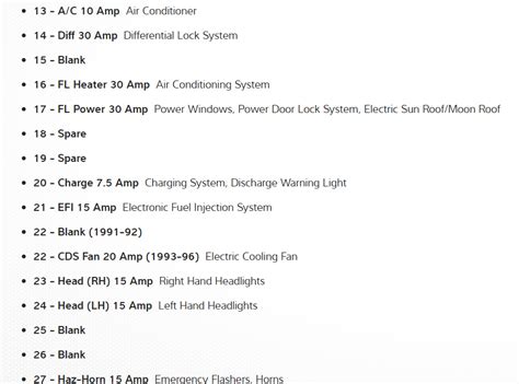 engine control module engine has no spark and no check engine