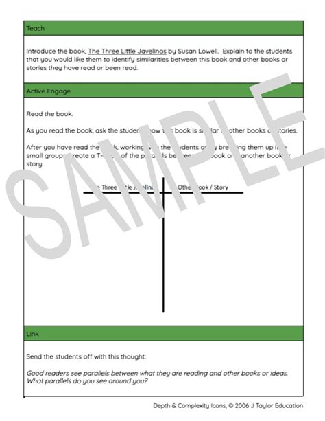 Content Imperative Icon Lesson Parallel Kinder 3rd Grade The Center For Depth And Complexity