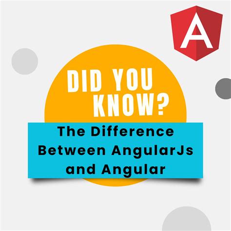 Yash Bansal On Linkedin Webdevelopment Angular Angularjs